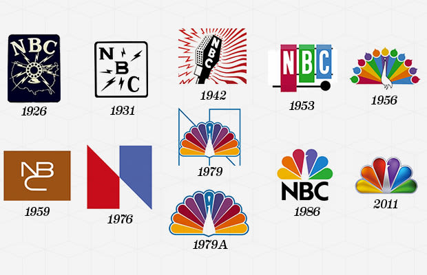 20 Nbc The 50 Most Iconic Brand Logos Of All Time Complex