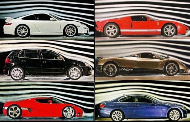 Drag Coefficient 25 Car Terms You Need To Know Complex