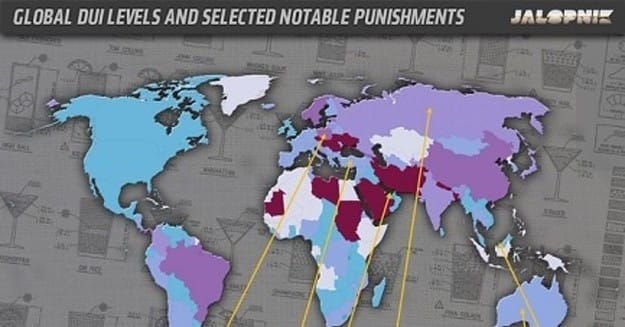 Infographic Shows Global Drunk Driving Limits