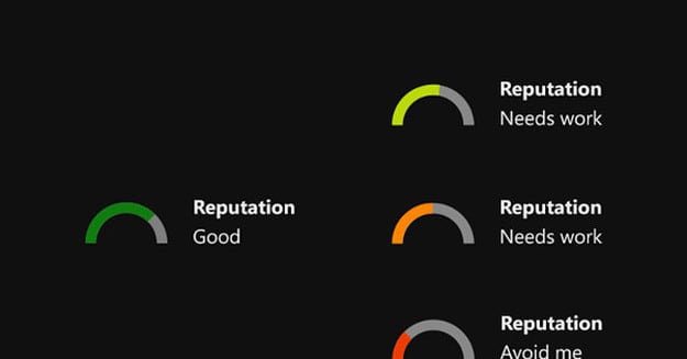 Xbox One Reputation System Will Begin Warnings Today