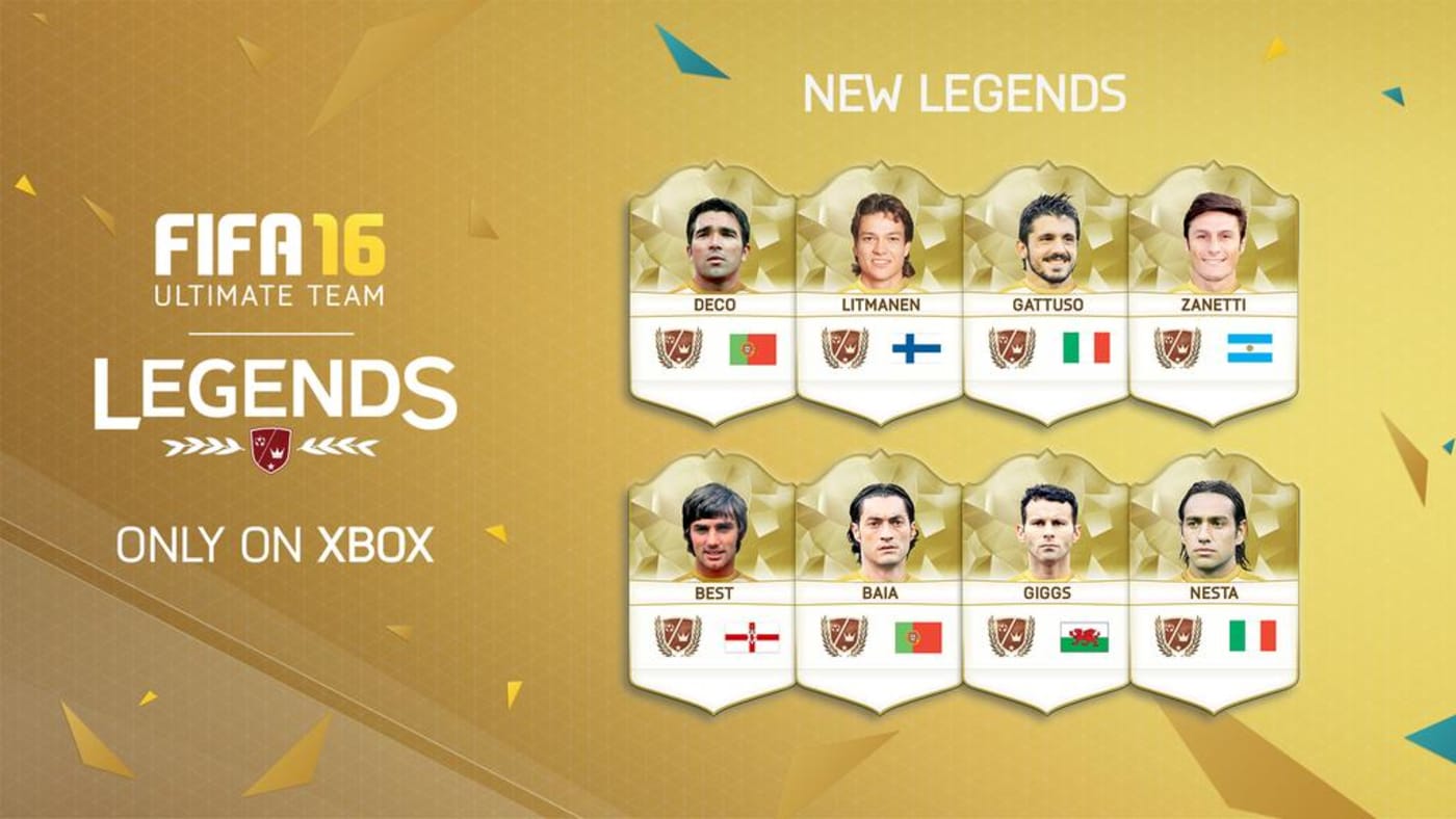 EA SPORTS Announces Ryan Giggs and George Best Will Get ‘Legend’ Cards ...