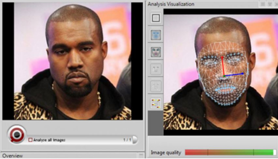 Study Says This Is What Causes Resting B*tch Face | Complex