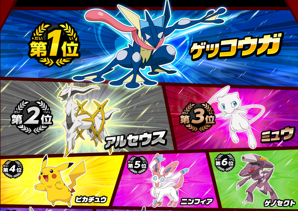 Japan Votes on the Nation’s Favourite Pokemon, and Picks a Seriously ... Japan Votes on the Nation’s Favourite Pokemon, and Picks a Seriously ...