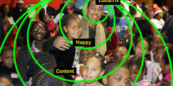 Look At This! The Ludacris-Proximity Sadness Meter | Complex