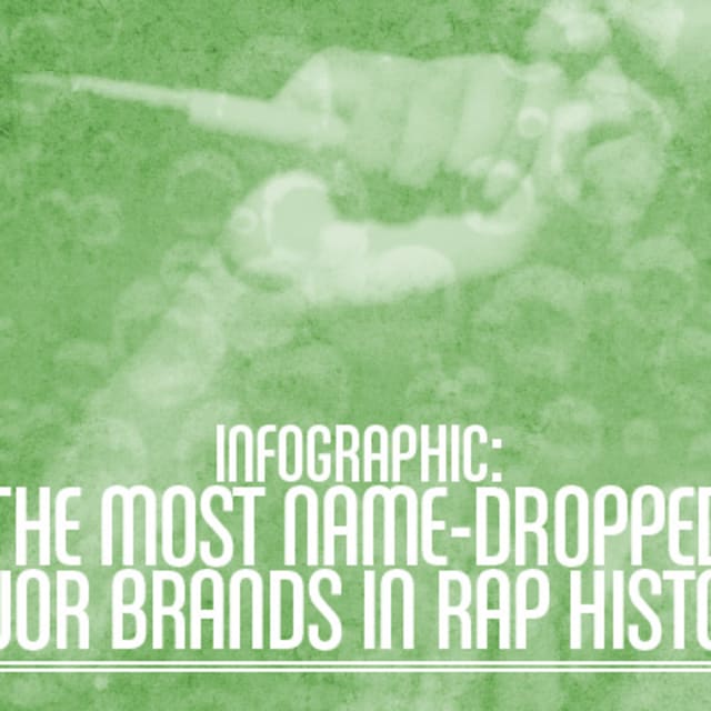 Infographic: The Most Name-Dropped Liquor Brands in Rap History | Complex