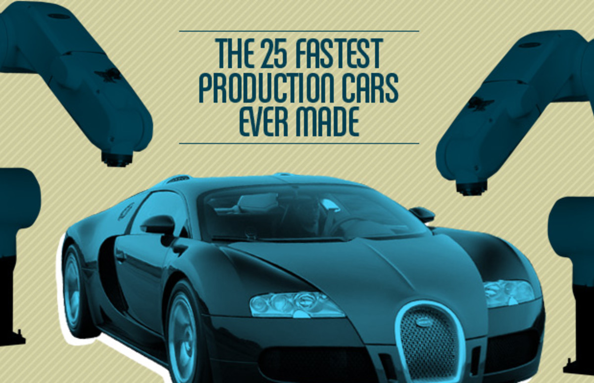 Gallery: The 25 Fastest Production Cars | Complex