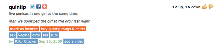 Sex According To Urban Dictionary Complex 