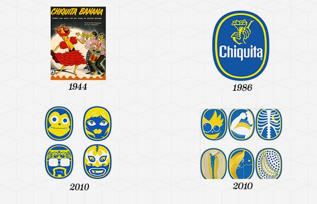 37. Chiquita - The 50 Most Iconic Brand Logos of All Time | Complex