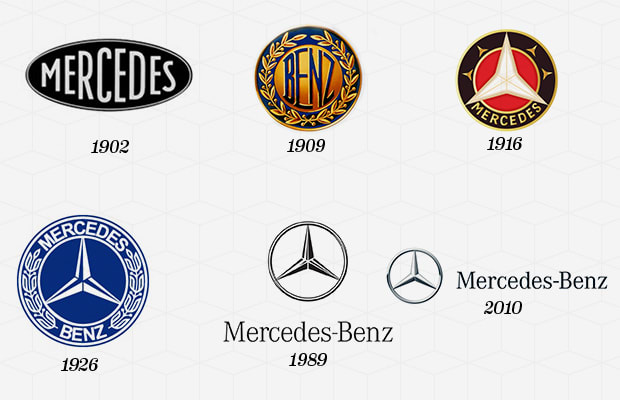 6. Mercedes-Benz - The 50 Most Iconic Brand Logos of All Time | Complex