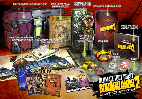 Borderlands 2 Ultimate Loot Chest Limited Edition - 10 Must Have ...
