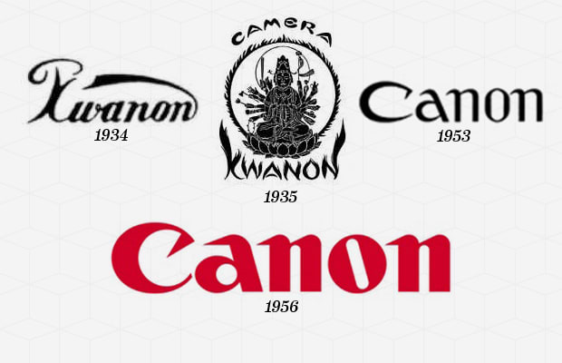 36. Canon - The 50 Most Iconic Brand Logos of All Time | Complex