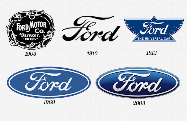 3. Ford - The 50 Most Iconic Brand Logos of All Time | Complex