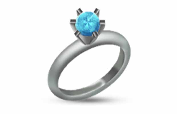 Ring - Emoji Power Rankings: January's Top 25 | Complex