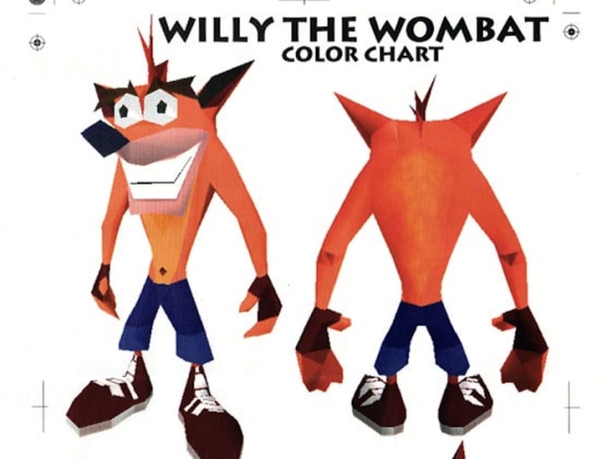 He was originally called Willie The Wombat - 10 Things You Didn't Know ...