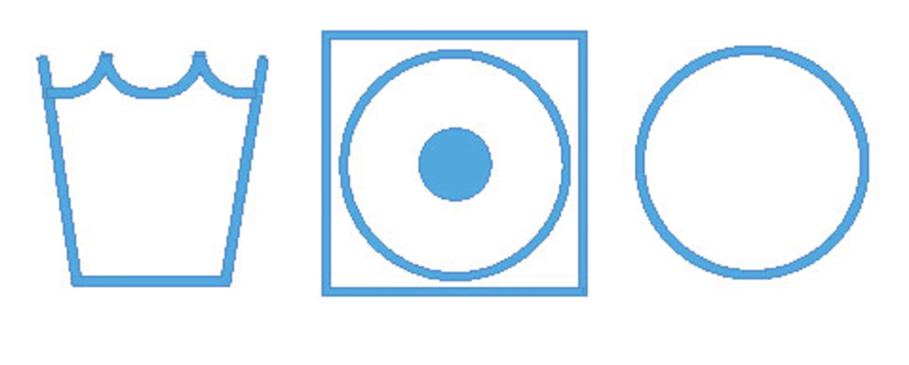 Just The Tips: How to Read Clothing Care Labels