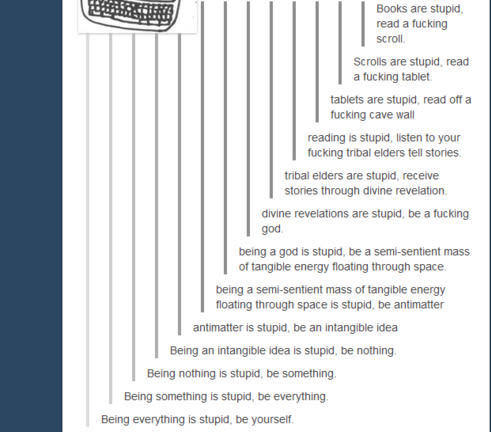 The Funniest Tumblr Threads | Complex