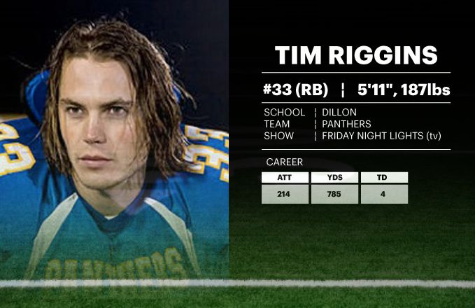 Tim Riggins - College Football Recruiting Guide for Pop Culture's ...