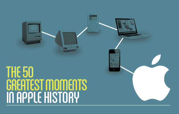 Apple's "Think Different" Ad Campaign Kicks Off - The 50 Greatest ...