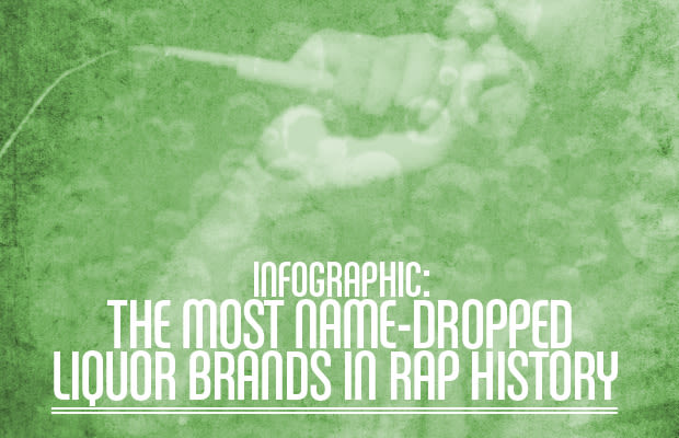 Infographic: The Most Name-Dropped Liquor Brands in Rap History | Complex
