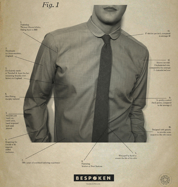 Pick Up A Custom-Made Shirt From The Bespoken Shirt Bar Pop-Up At Odin